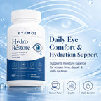 Lutein and zeaxanthin eye support