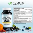 Lutein and Zeaxanthin for daily wellness