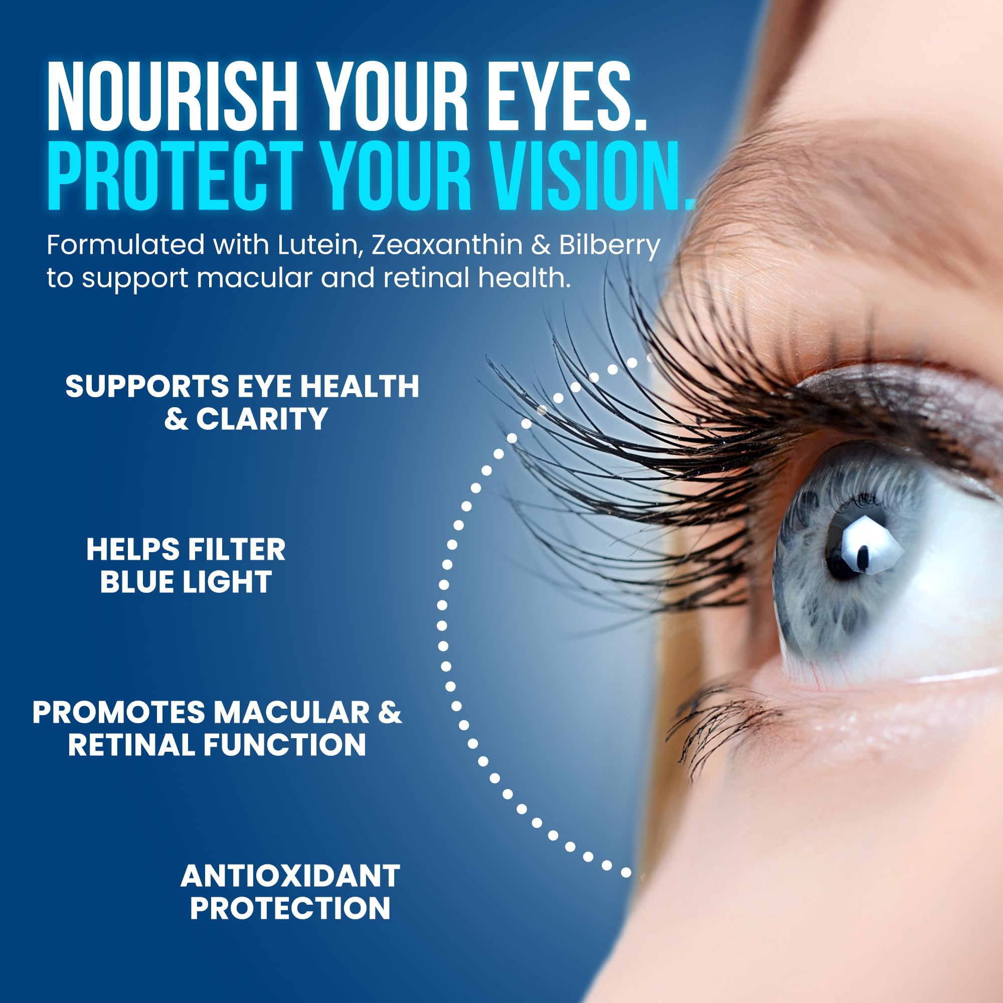 lutein and zeaxanthin for eye health