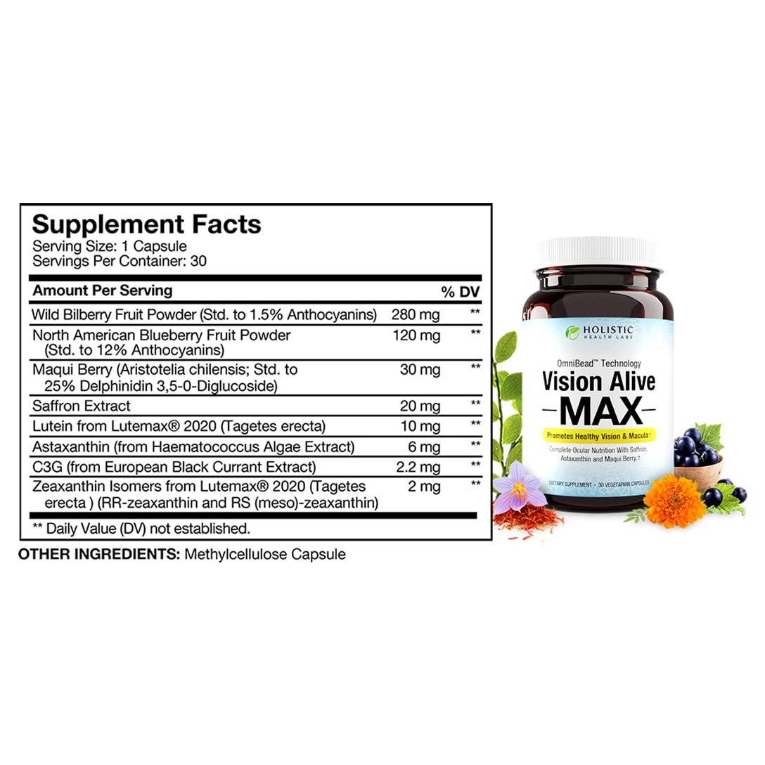Lutein and Zeaxanthin for eye health