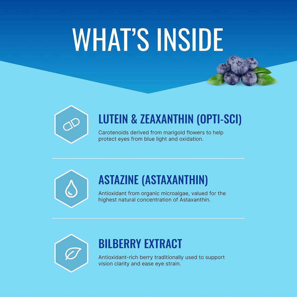Lutein and zeaxanthin for eye health
