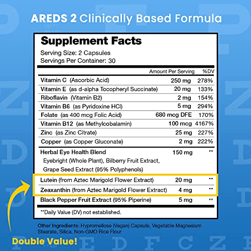 lutein and zeaxanthin for eye health