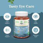 Lutein and zeaxanthin for eye protection