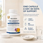 Lutein and Zeaxanthin for eye wellness