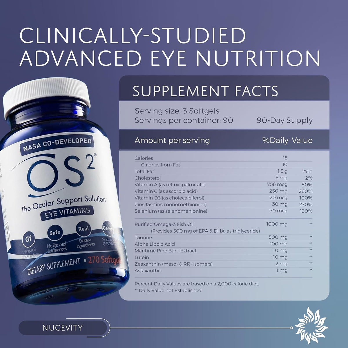 lutein and zeaxanthin for eye wellness