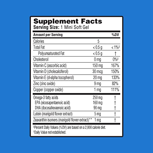 Lutein and zeaxanthin for macular health