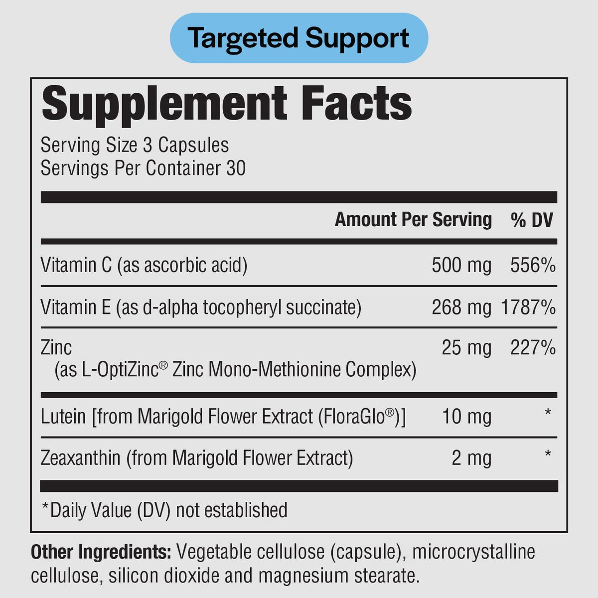 Lutein and Zeaxanthin for vision
