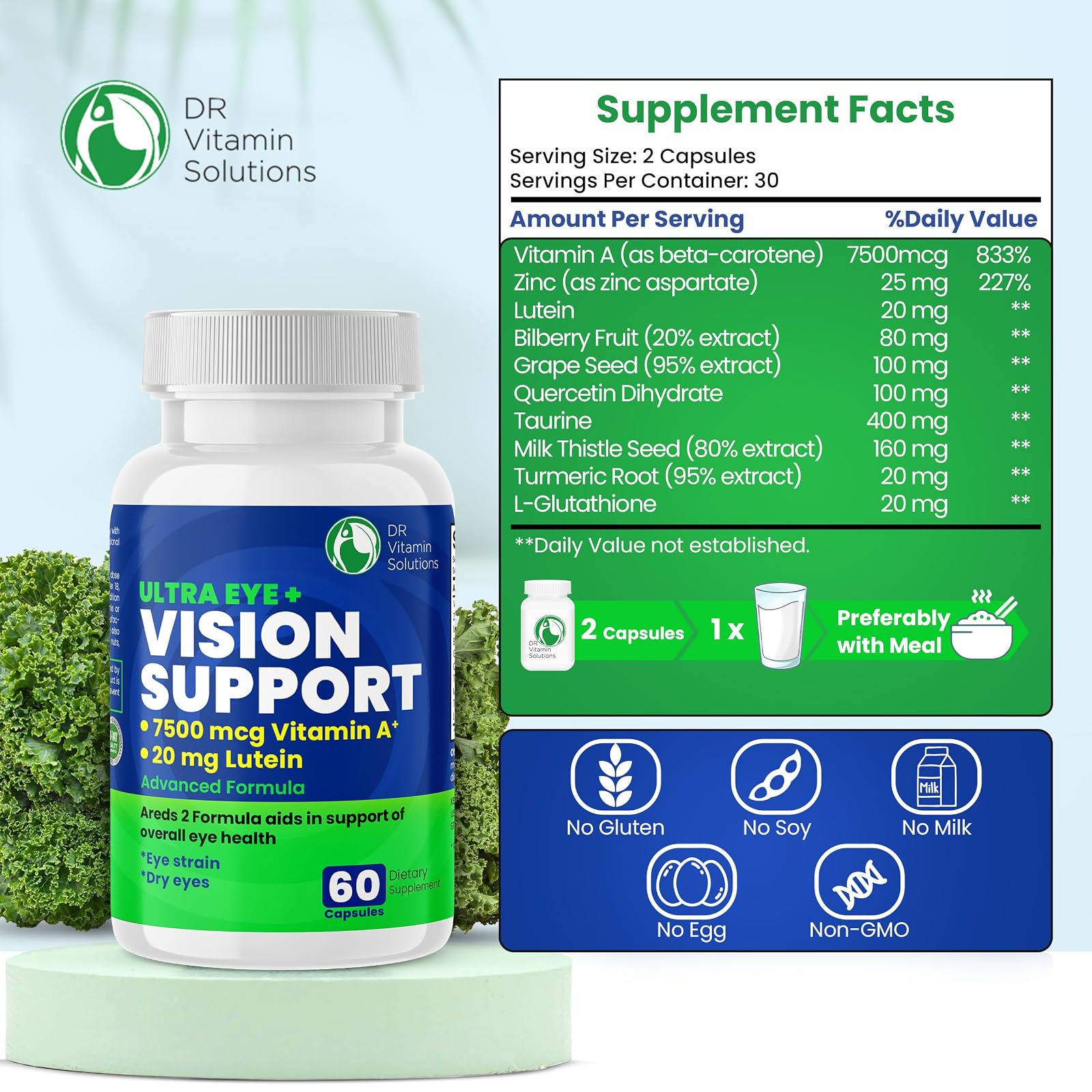 Lutein and zeaxanthin softgels benefits