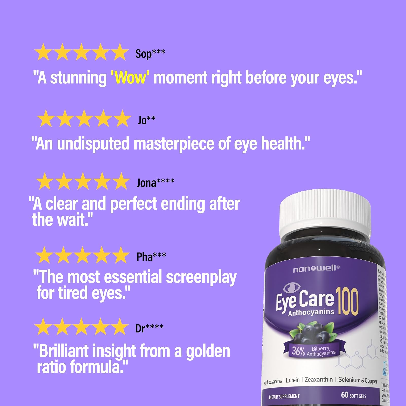 Lutein and zeaxanthin softgels benefits