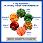 Lutein and zeaxanthin softgels