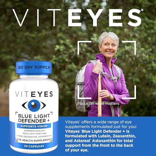 Lutein and Zeaxanthin supplement benefits