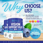 Lutein and zeaxanthin veggie capsules