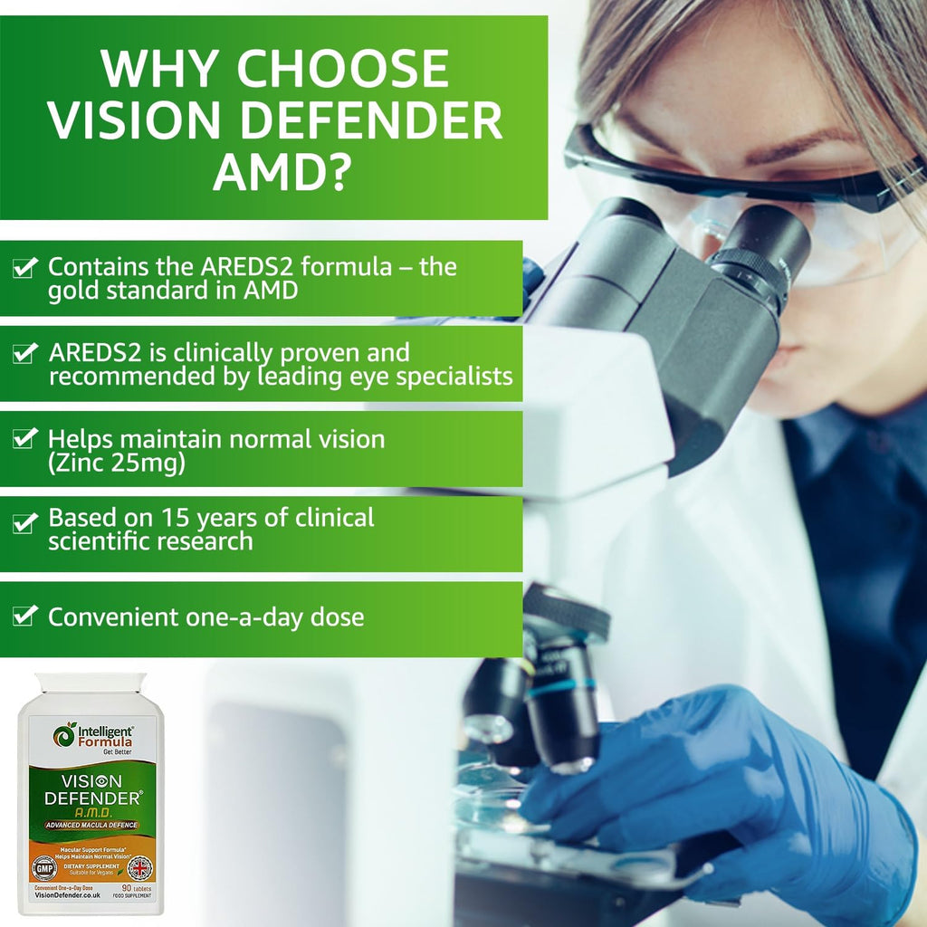 Lutein and zinc for eye support