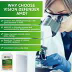 Lutein and zinc for eye support