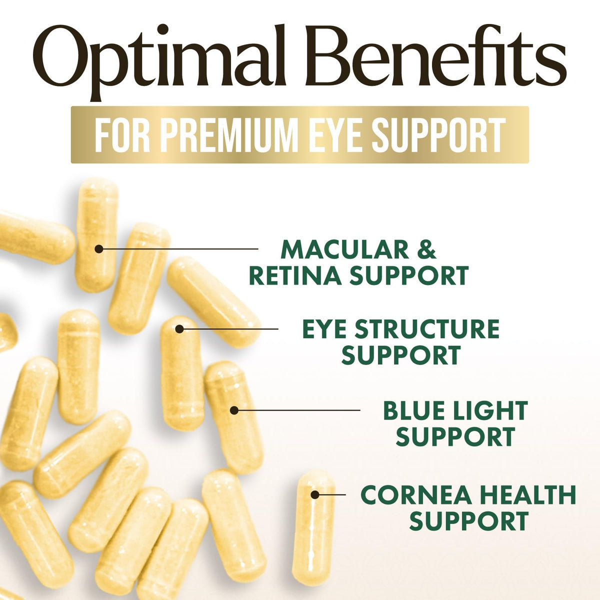 Lutein capsules for daily eye wellness