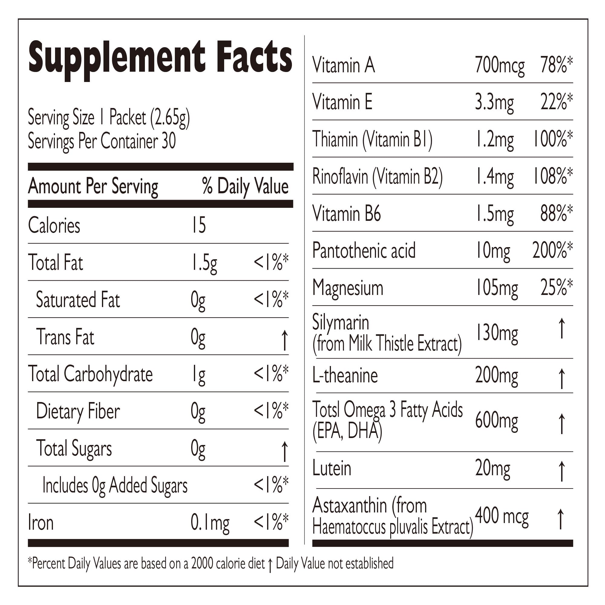 lutein capsules for eye health protection