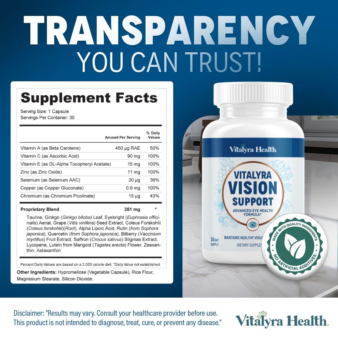 Lutein capsules for eye wellness