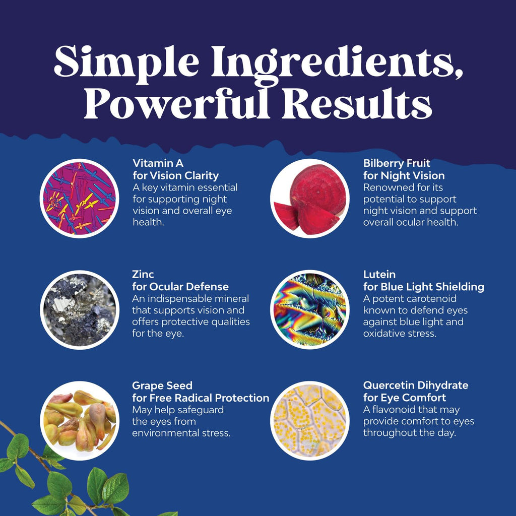 Lutein capsules for healthy eyes