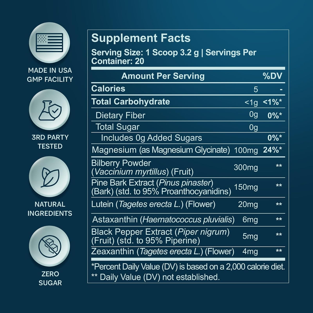 Lutein drink mix for screens
