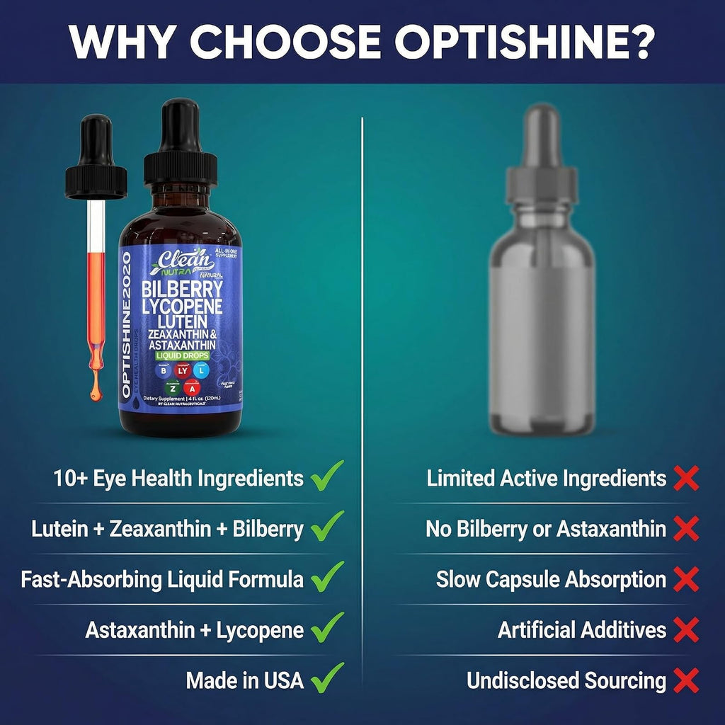 Lutein drops for daily wellness