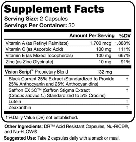 Lutein for better vision support