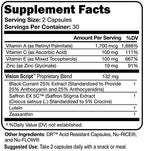 Lutein for better vision support