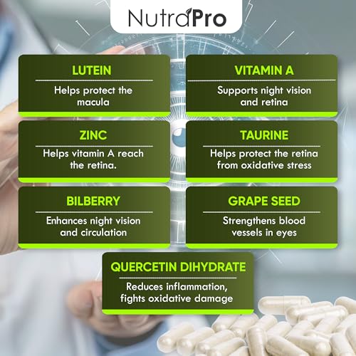 Lutein for enhanced eyesight