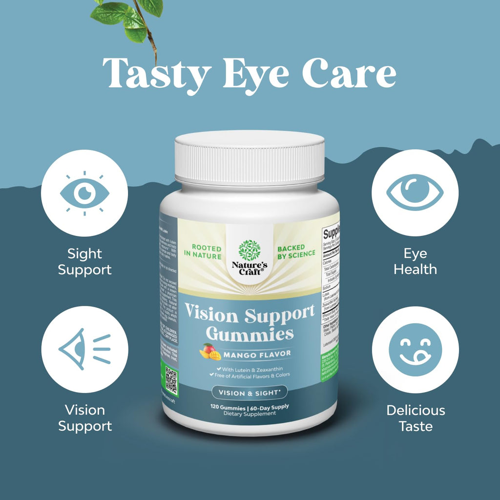 Lutein gummies for better eyesight