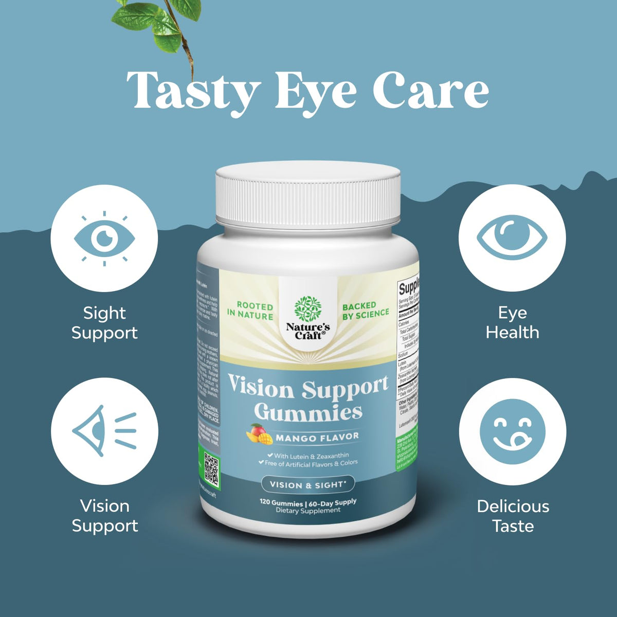 Lutein gummies for better eyesight