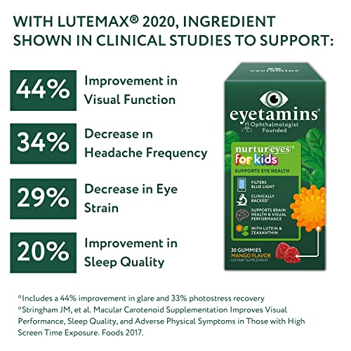 Lutein gummies for improved eyesight