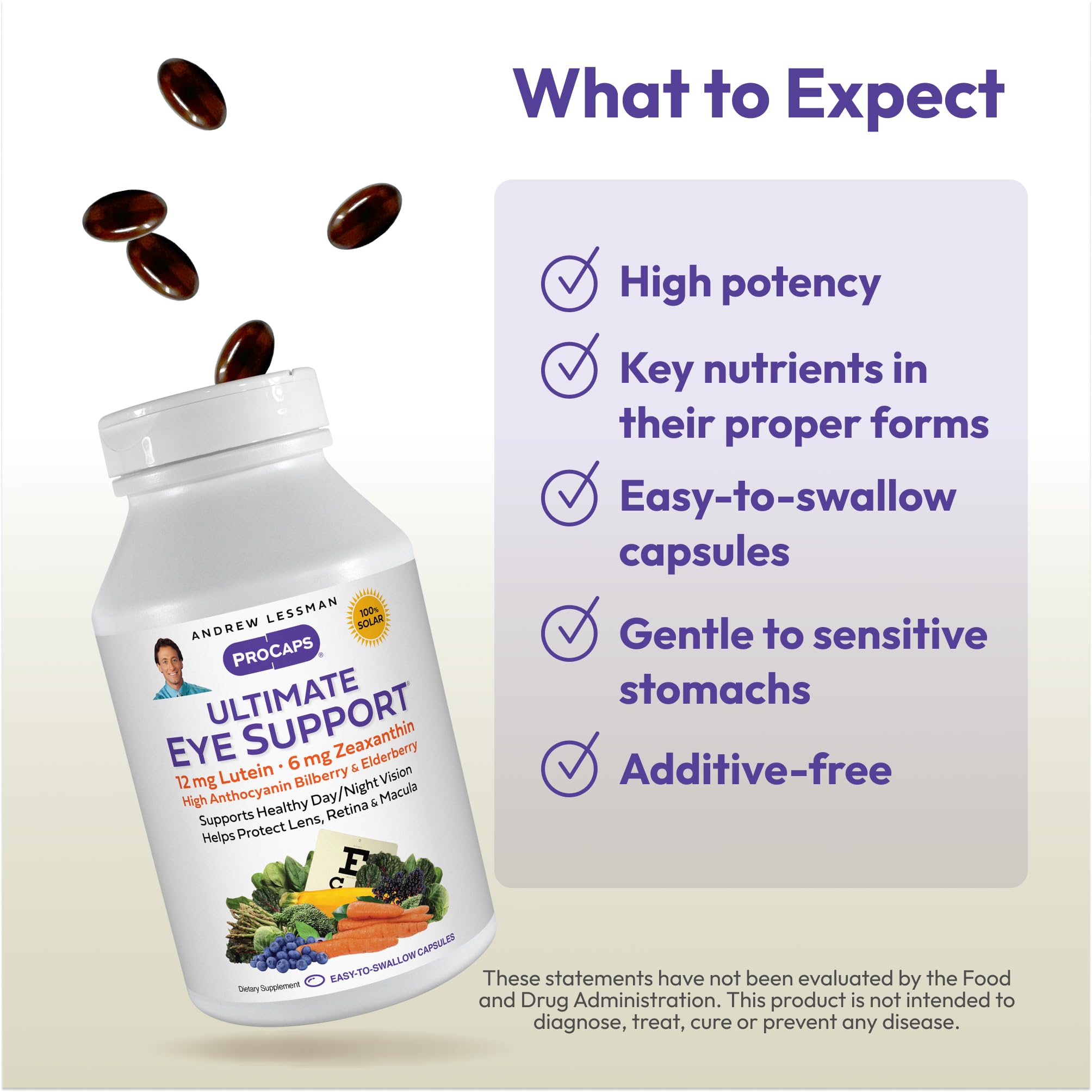 Lutein softgels for daily eye care