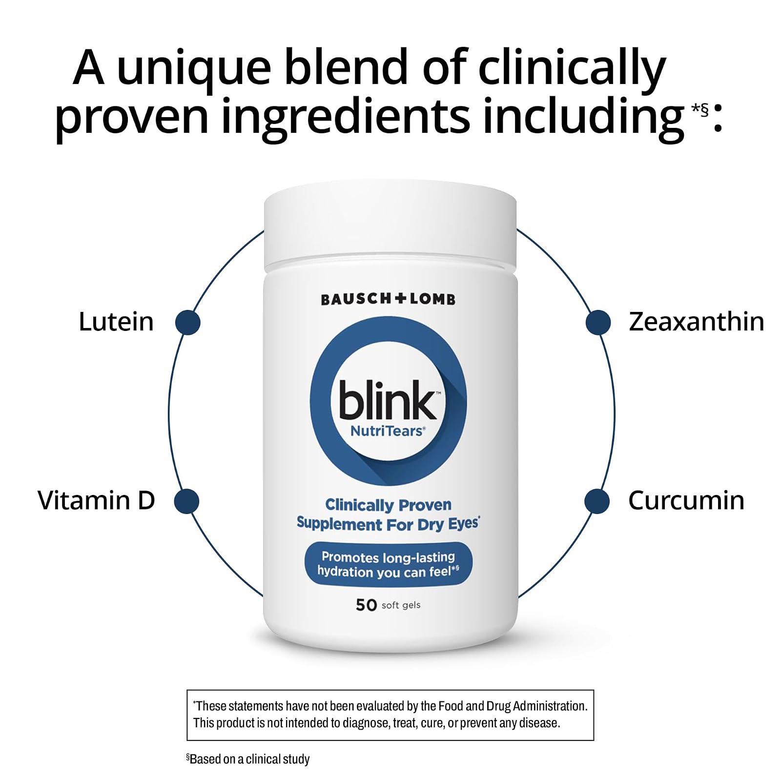 Lutein softgels for healthy eyesight