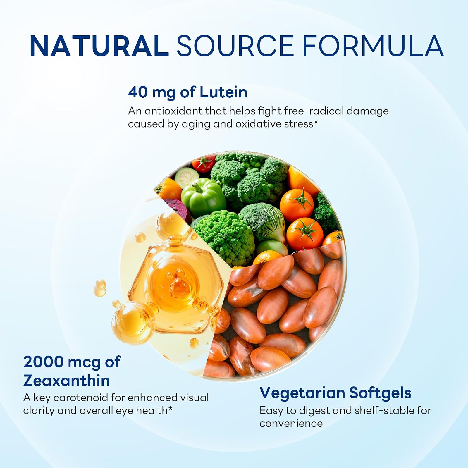 Lutein softgels for healthy eyesight