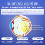Lutein & zeaxanthin for healthy vision