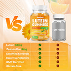 Lutein & Zeaxanthin gummies for better eyesight
