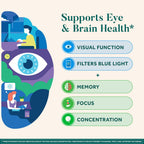 Lutemax vitamin A for eye health
