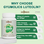Luteolin 300 mg for better vitality