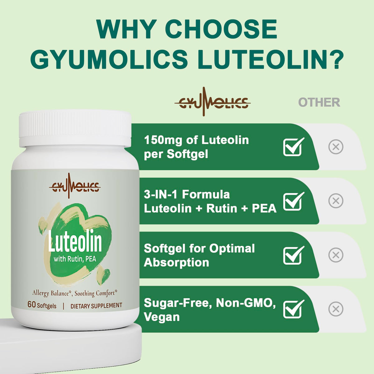 Luteolin 300 mg for better vitality