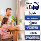 Lutimax powder for improved focus
