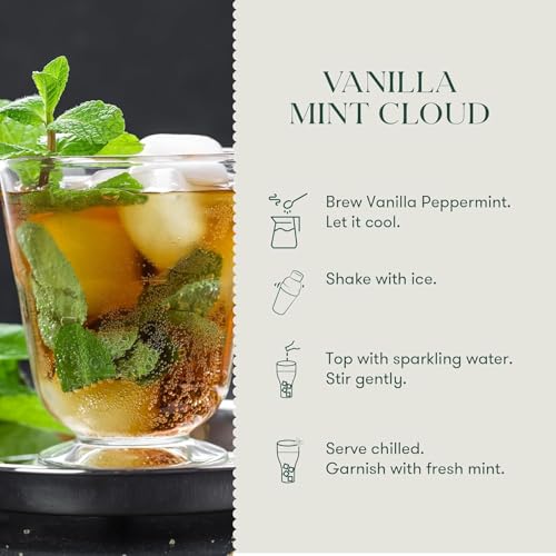 Luxmi Estates herbal detox tea option