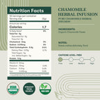 Luxmi Estates herbal detox tea