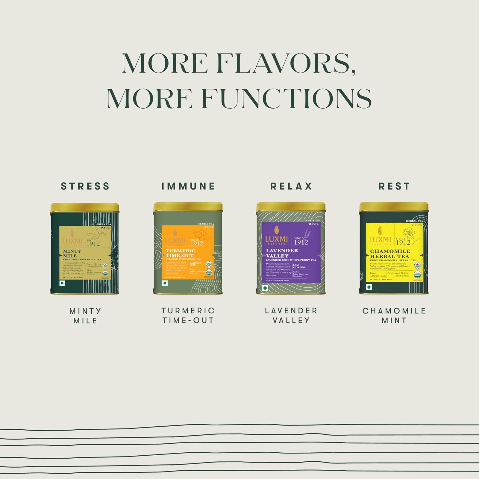 Luxmi Estates mint-infused tea