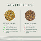 Luxmi Estates organic herbal tea blend