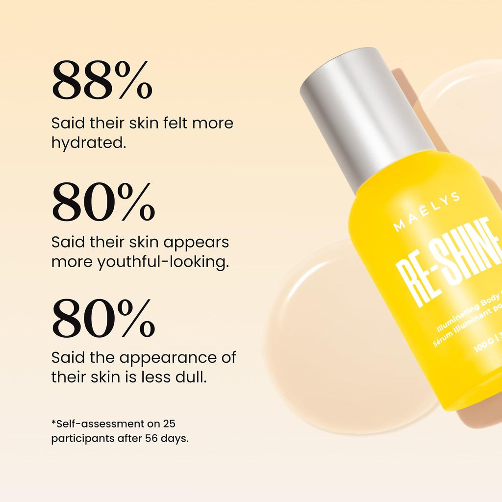 luxurious body serum for skin hydration