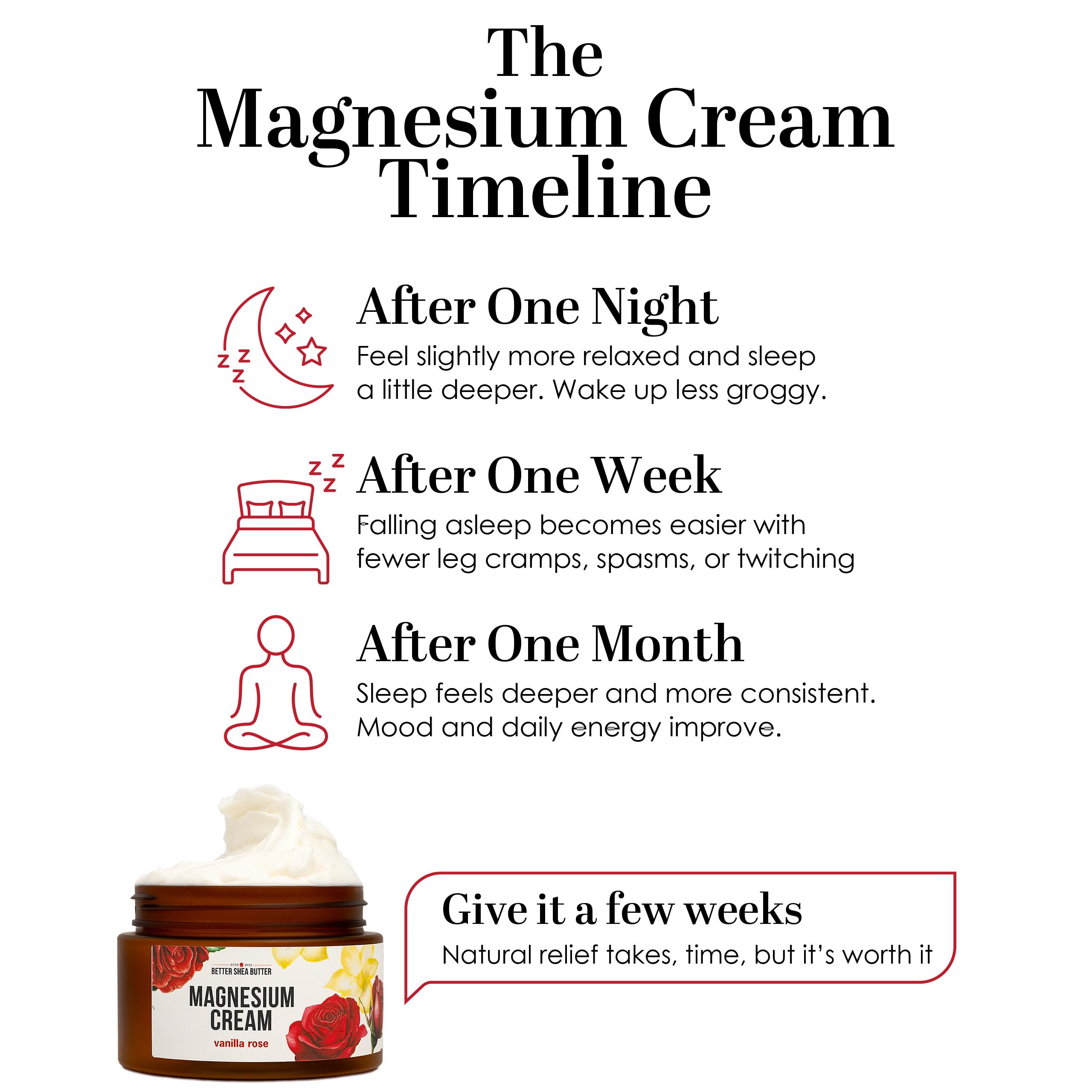 luxurious magnesium cream for relaxation
