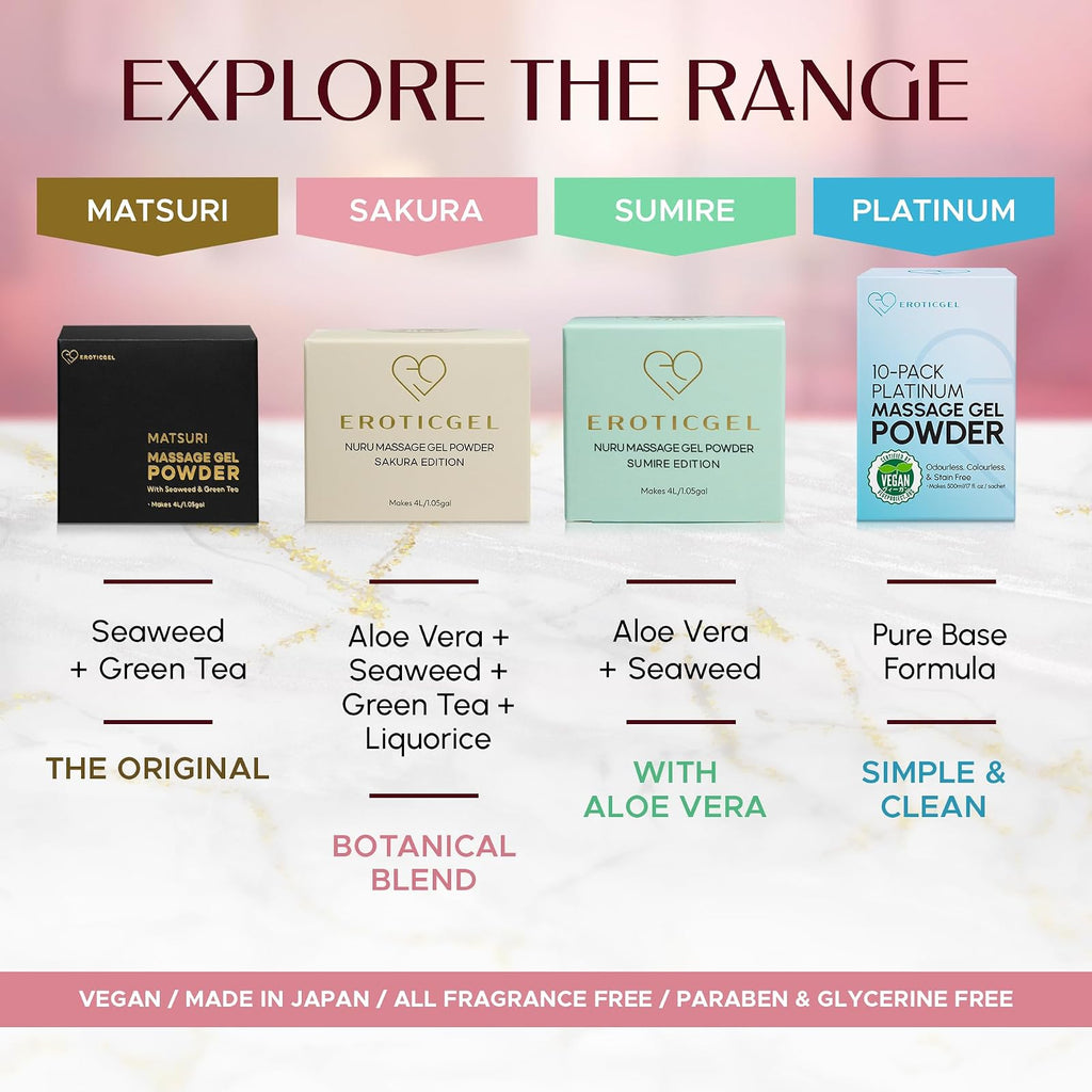 Luxurious Nuru gel for intimate moments