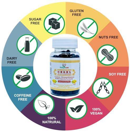 Lycium and Chrysanthemum benefits
