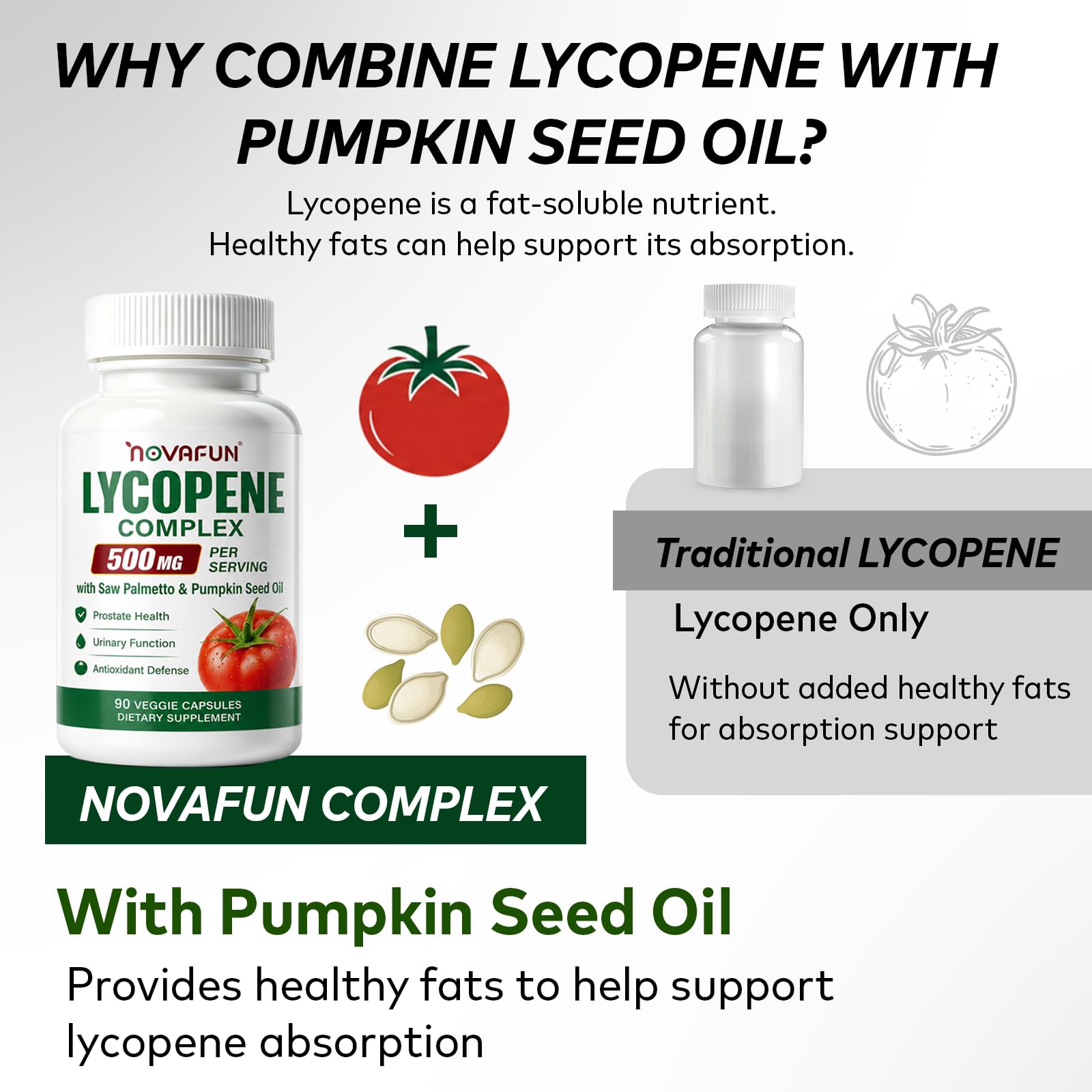 Lycopene capsules support skin health