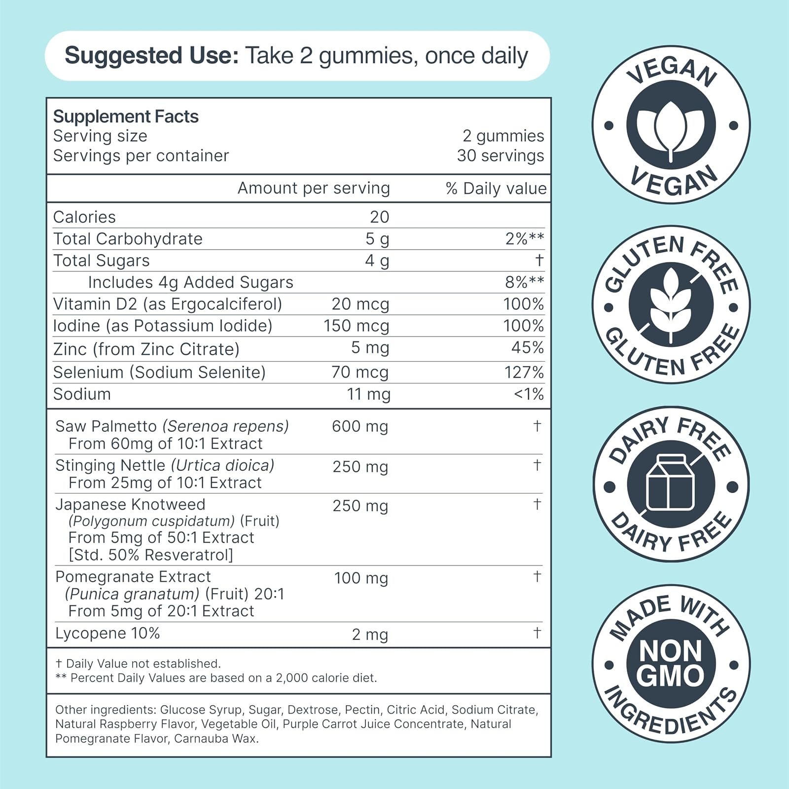 lycopene enriched prostate health gummies