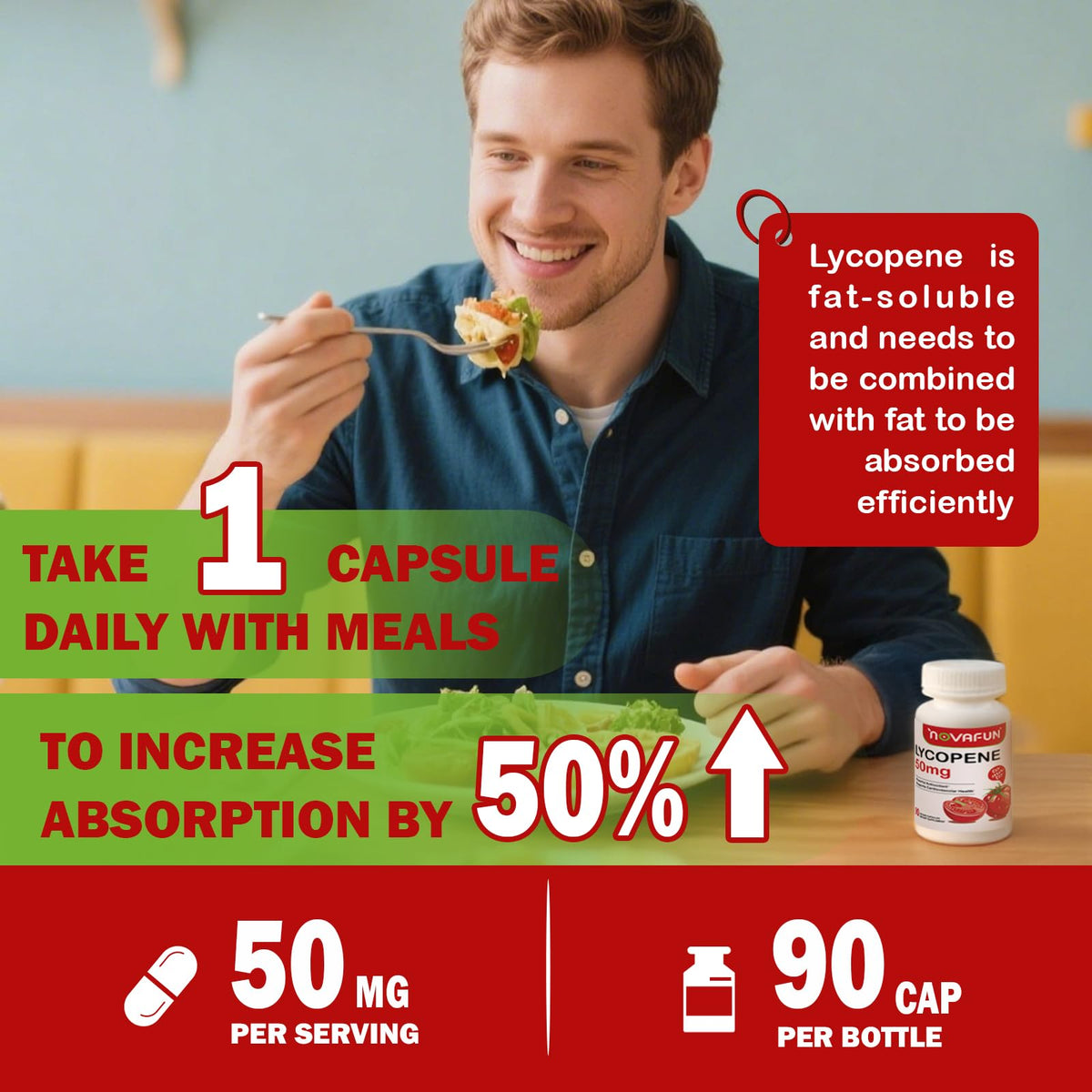 Lycopene for healthy aging support